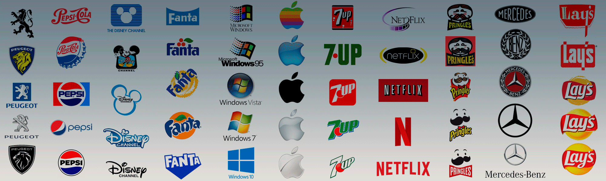 La guía más completa para entender logos | Web4 Estudio Creativo